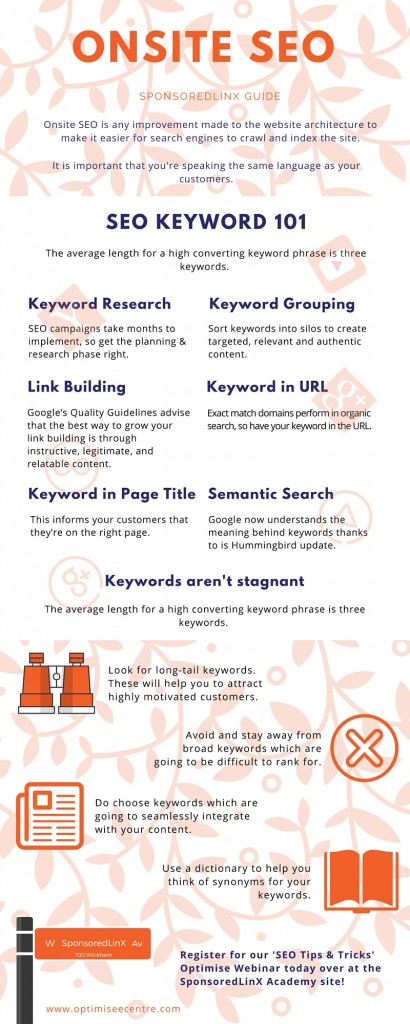 Onsite SEO - SponsoredLinX